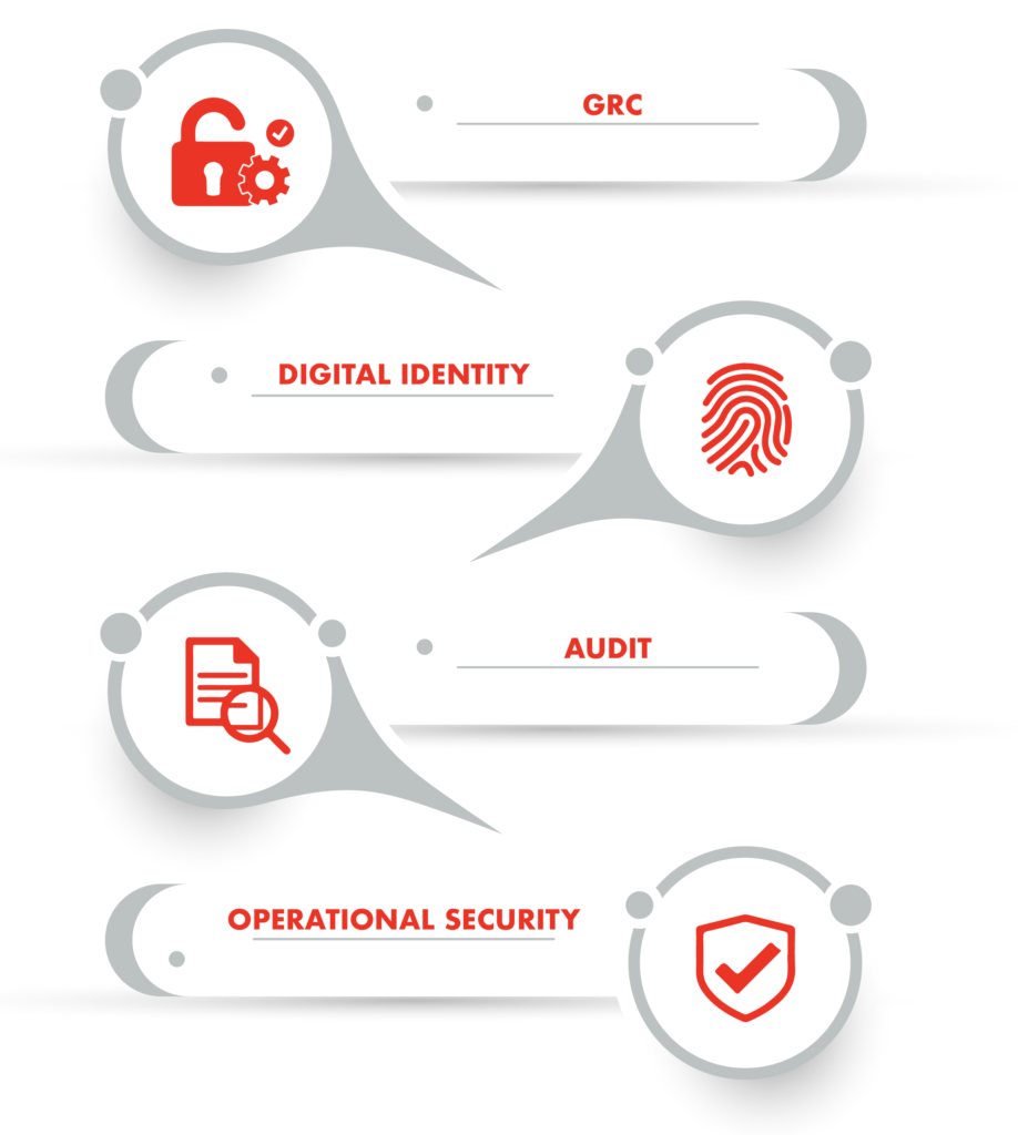 SYNETIS l Conseils & Expertise Technologique